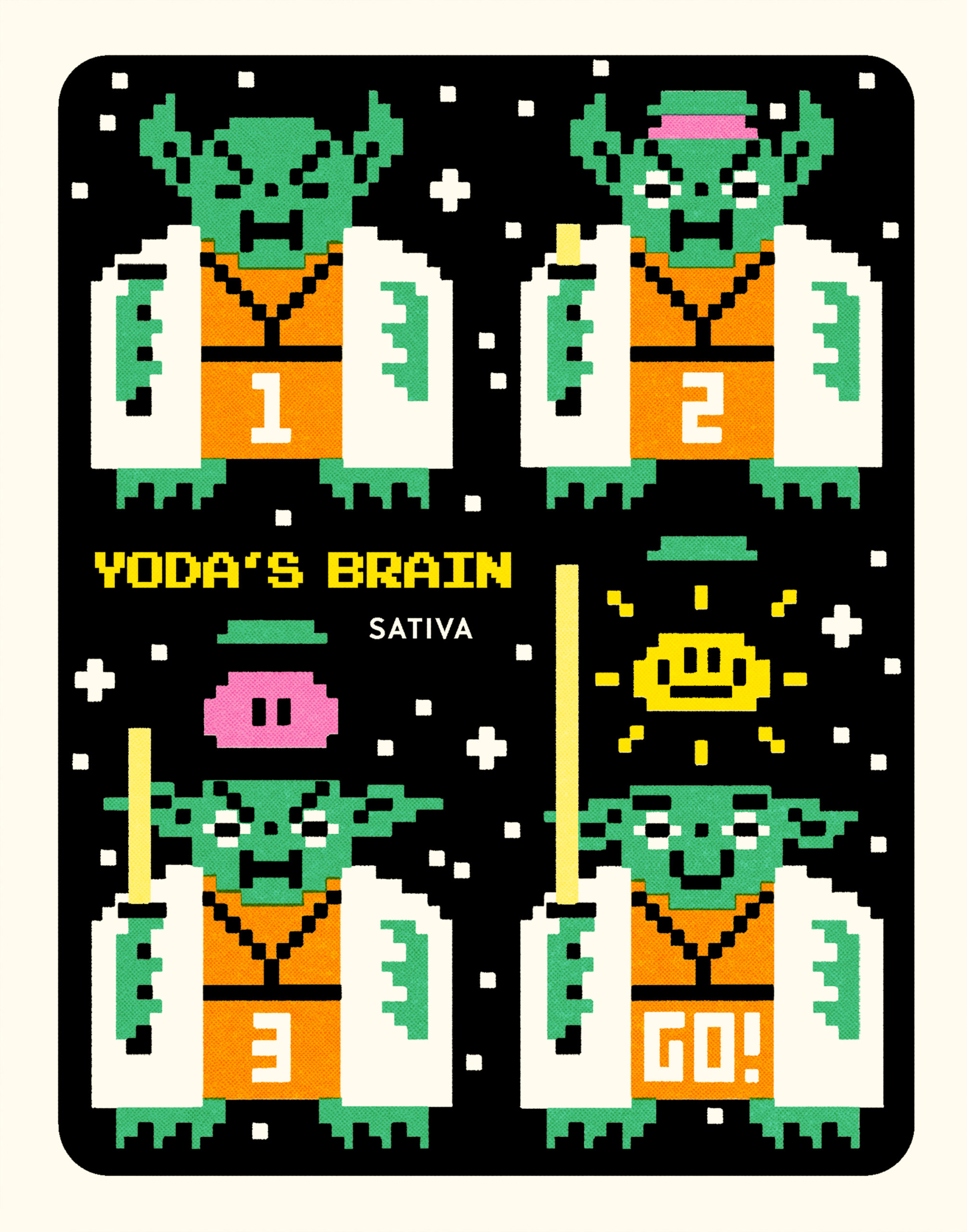 YODA-S BRAIN - KIBLIND
